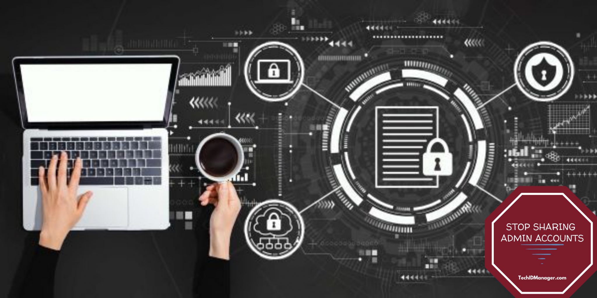 Password Rotation and PAM